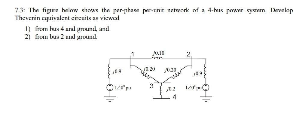 Solved 7.3: The figure below shows the per-phase per-unit | Chegg.com