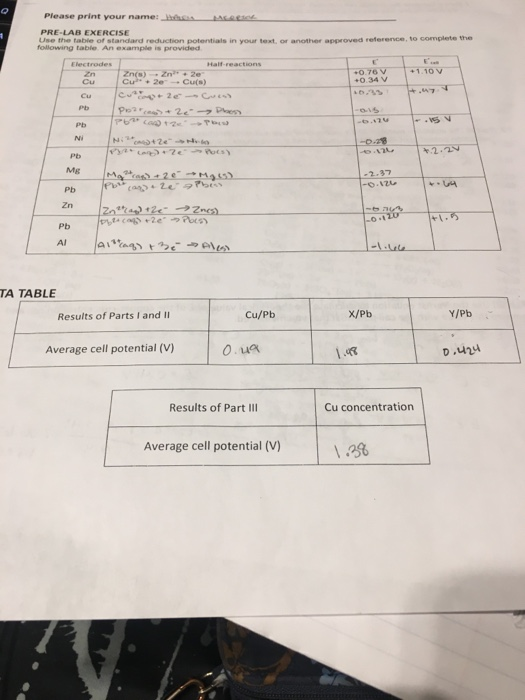Please print your name: PRE-LAB EXERCISE Use the | Chegg.com