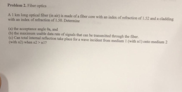 Solved Problem 2. Fiber optics A 1 km long optical fiber (in | Chegg.com