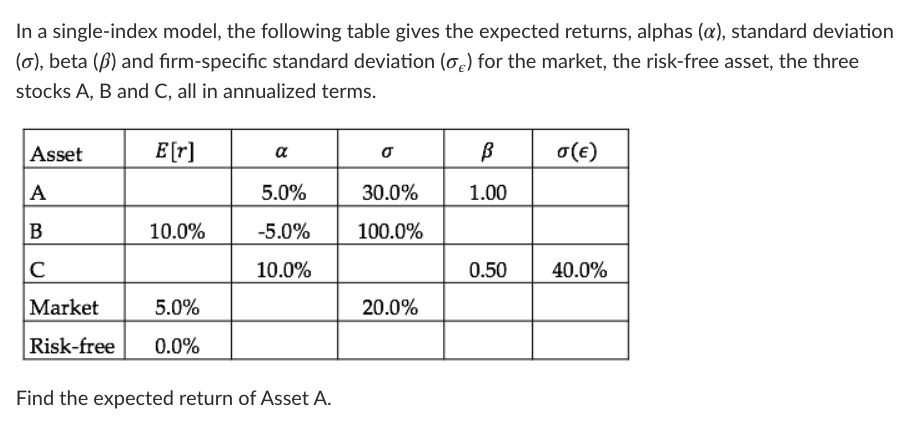 Solved In a single-index model, the following table gives | Chegg.com