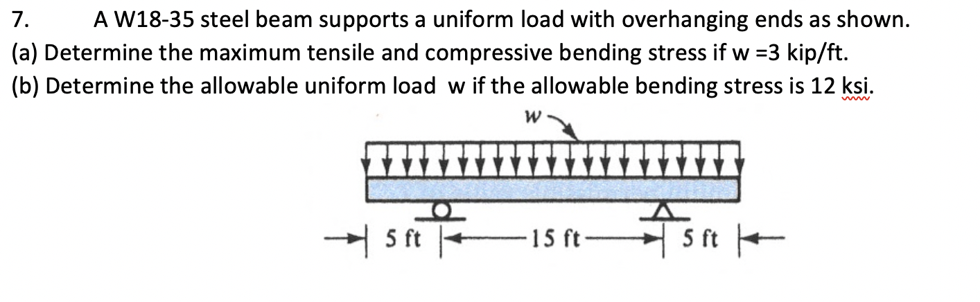 Solved 7. A W18-35 steel beam supports a uniform load with | Chegg.com