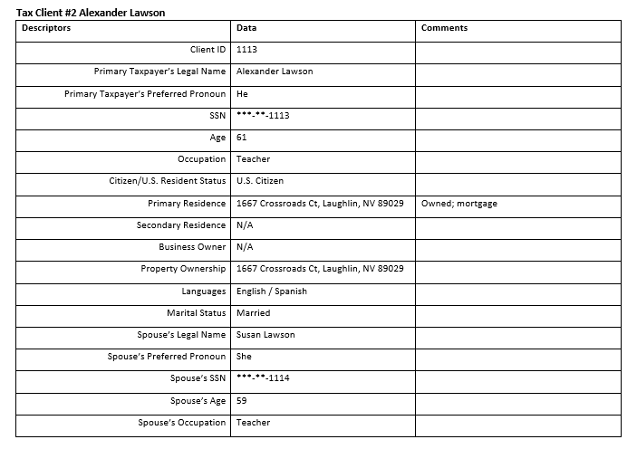 Solved Compare the three tax positions using the ‘Comparison | Chegg.com