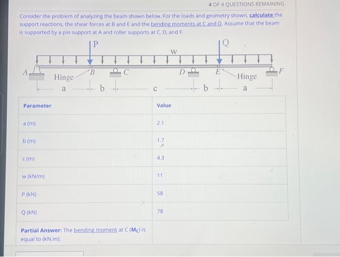 Solved Consider the problem of analyzing the beam shown | Chegg.com