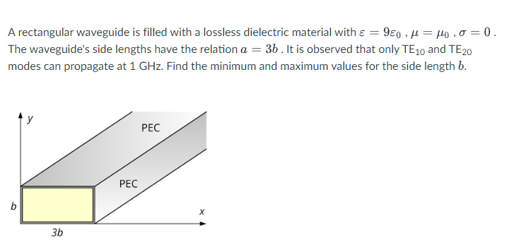 Solved A rectangular waveguide is filled with a lossless | Chegg.com
