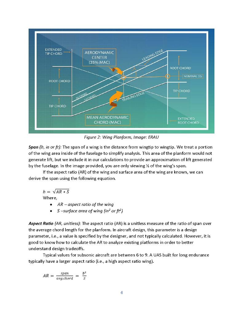 [Solved]: Worksheet: Fixed-Wing UAS Basic Aerodynamics and