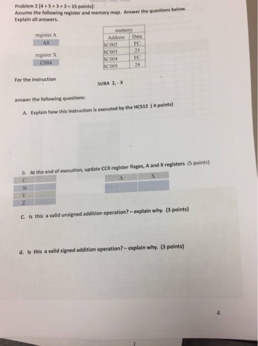 Solved Problem 2 14+5+3+3 15 points): Assume the following | Chegg.com