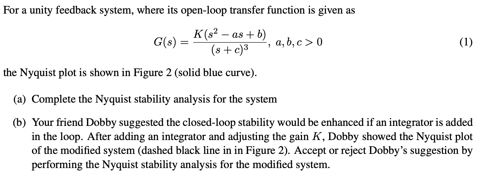 Solved Figure 2: Nyquist plot for Problem 2. Critical point | Chegg.com