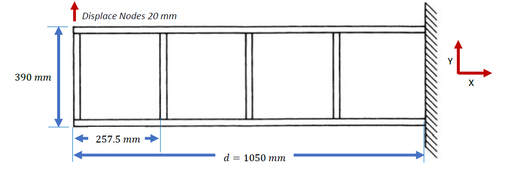 Solved I'm doing FEA on a complete tension field beam of an | Chegg.com
