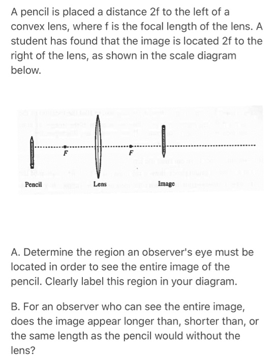 Solved A pencil is placed a distance 2f to the left of a | Chegg.com
