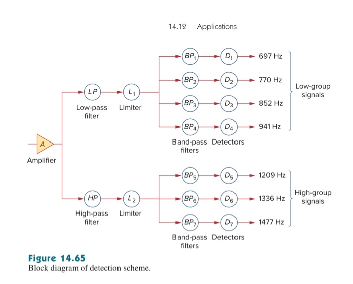 Solved Example 14.18 Using the standard 600-2 resistor used | Chegg.com