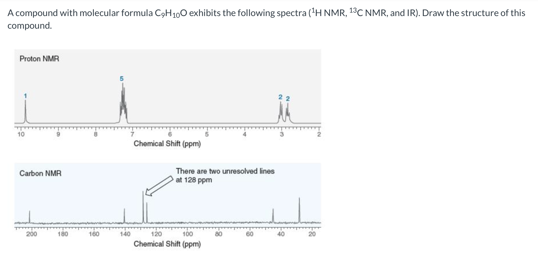 Solved A compound with molecular formula C9H10O exhibits the | Chegg.com