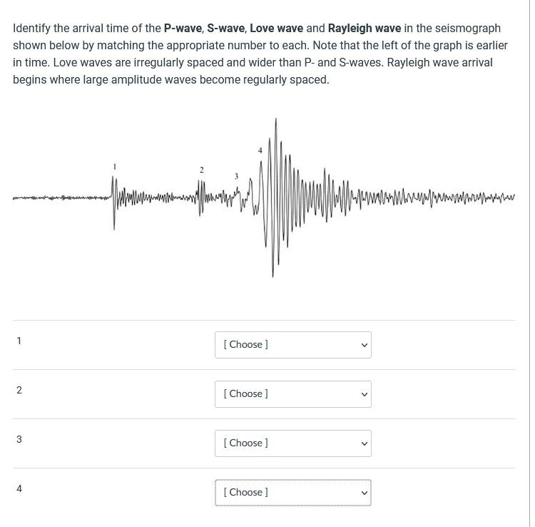 Solved Identify the arrival time of the P-wave, S-wave, Love | Chegg.com
