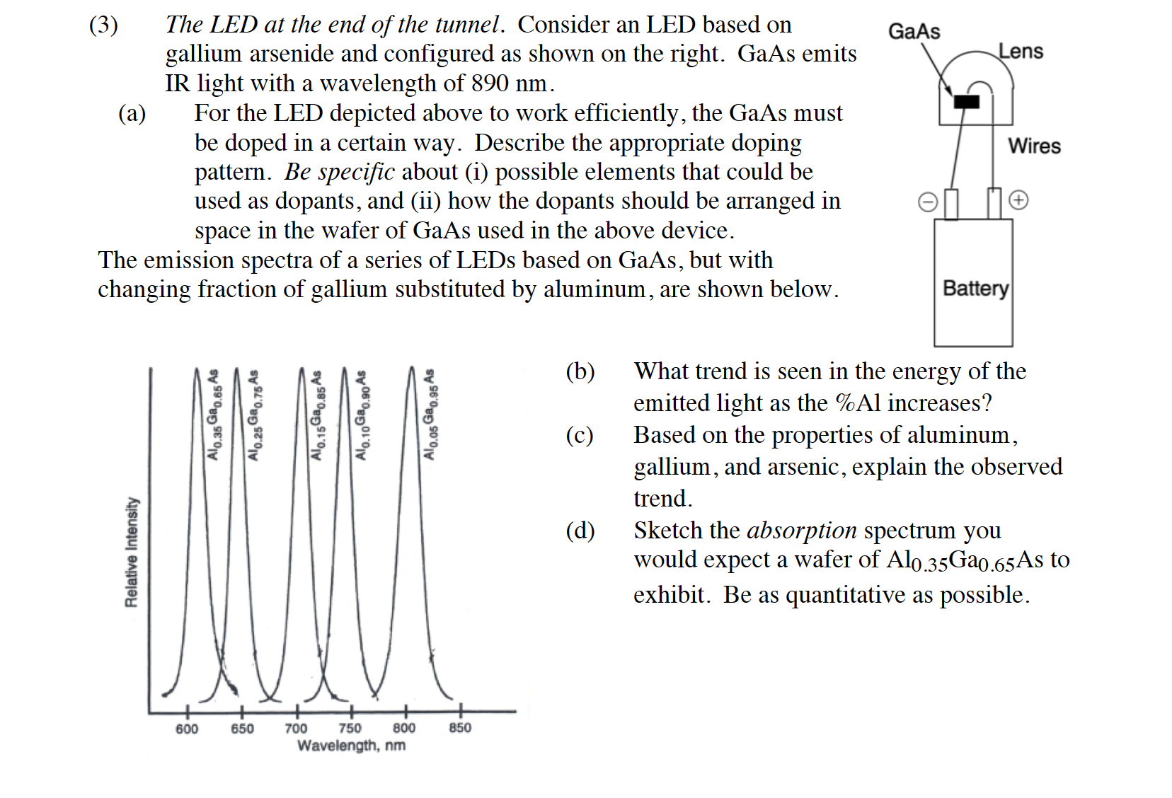 Solved (3) The LED at the end of the tunnel. Consider an LED | Chegg.com