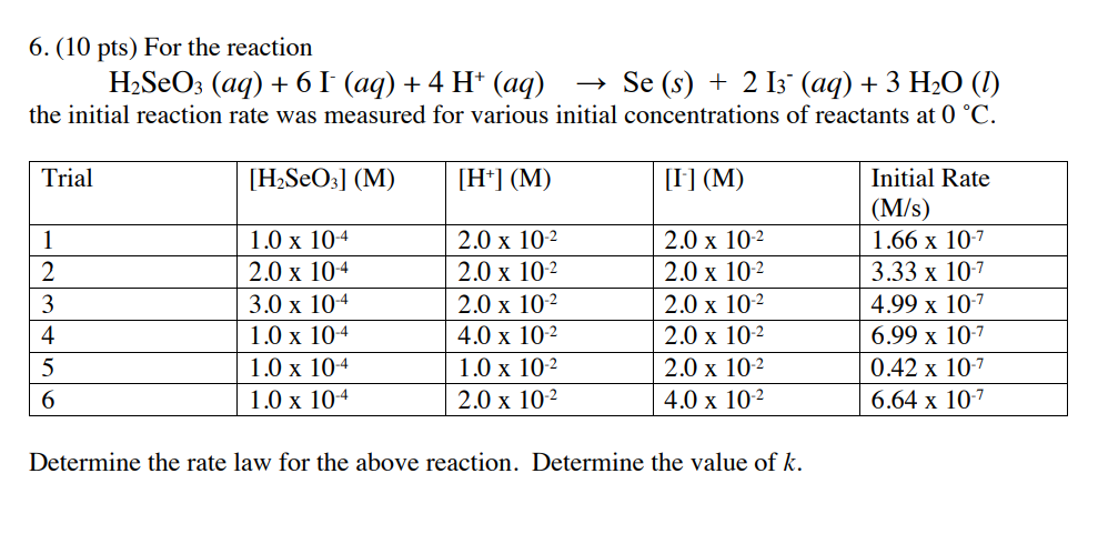 Solved 6. (10 pts) For the reaction | Chegg.com