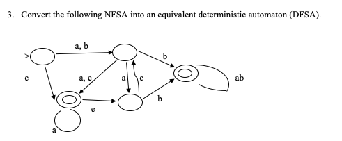 Solved 3. Convert the following NFSA into an equivalent | Chegg.com