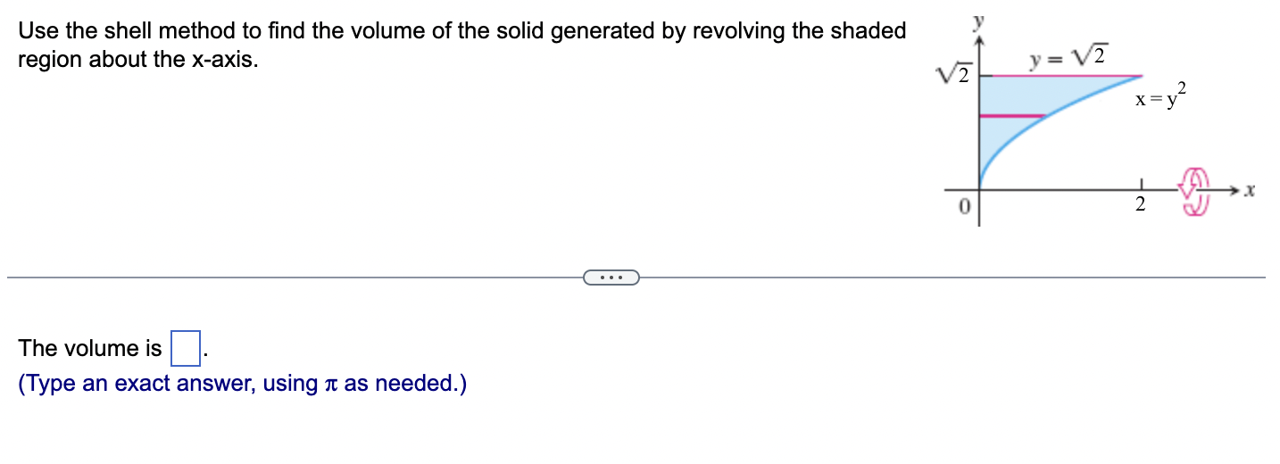 Solved Use the shell method to find the volume of the solid | Chegg.com