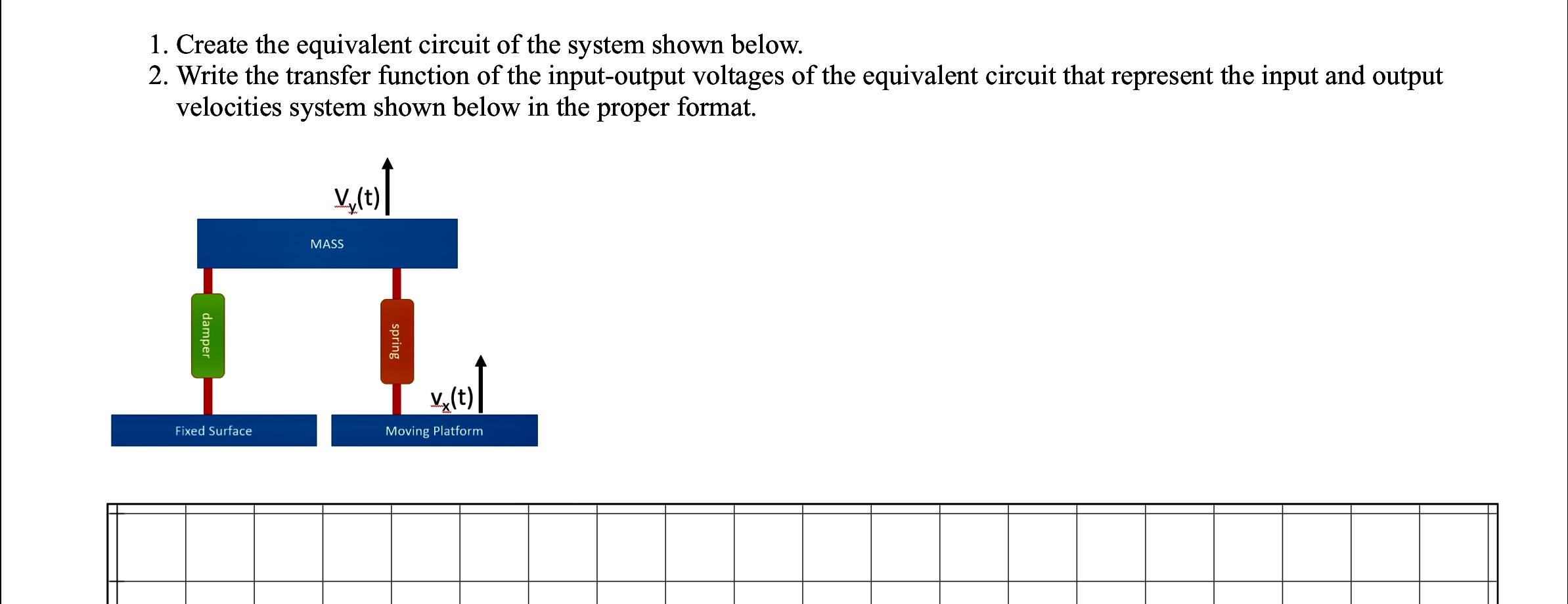 Solved 1. Create the equivalent circuit of the system shown | Chegg.com