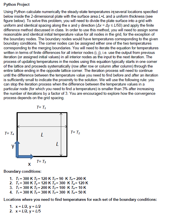 Python Project Using Python Calculate Numerically The 9296