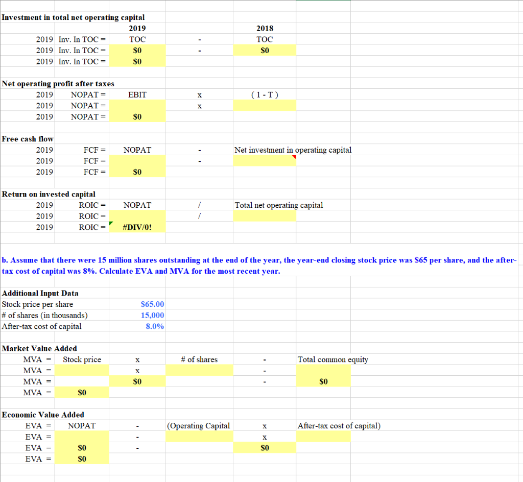 Solved a. Using the financial statements shown below, | Chegg.com