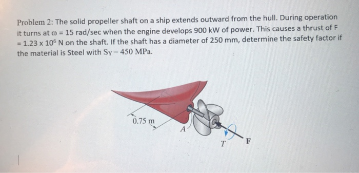 Solved Problem 2: The solid propeller shaft on a ship | Chegg.com