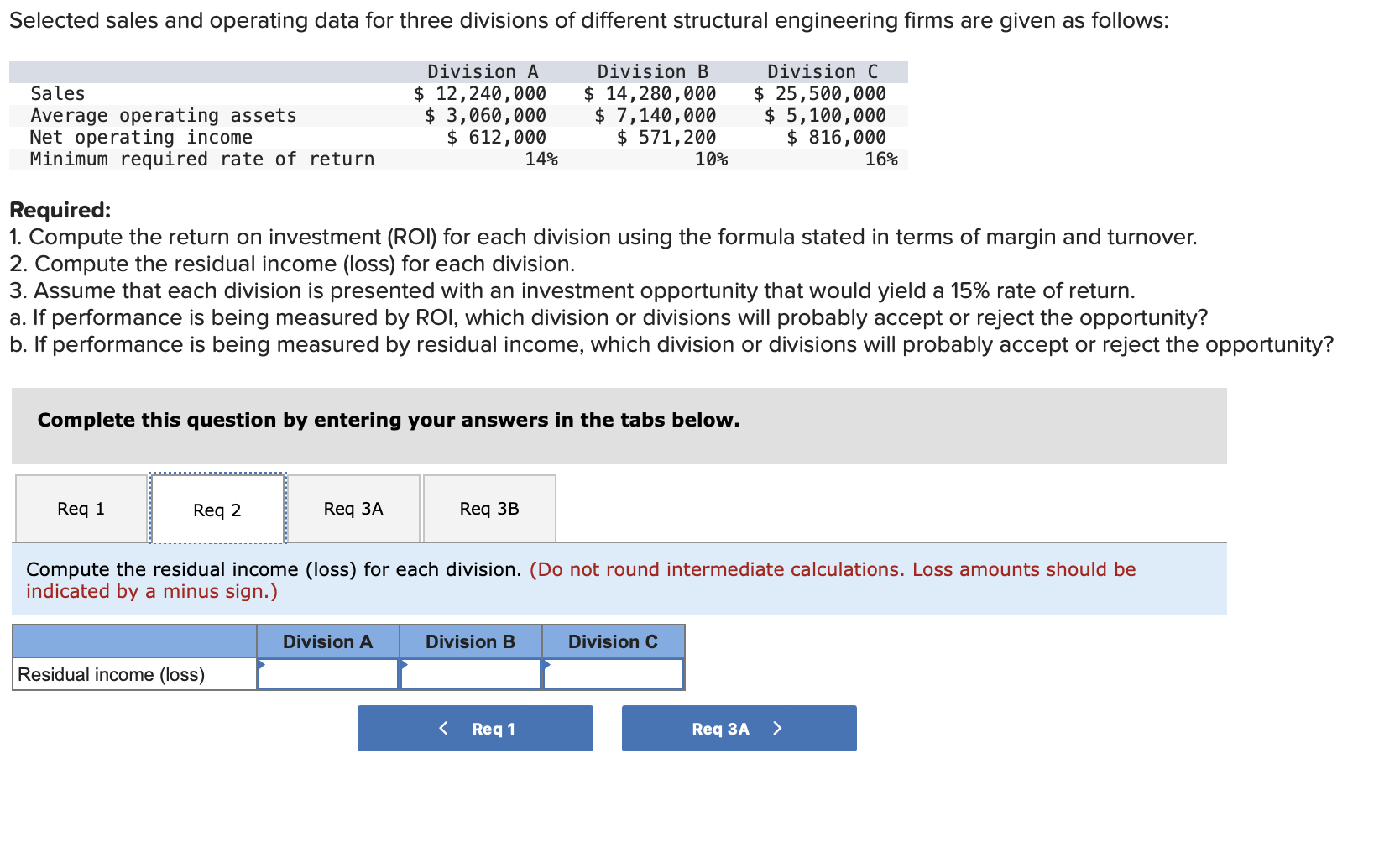 Solved Required: 1. Compute the return on investment (ROI) | Chegg.com
