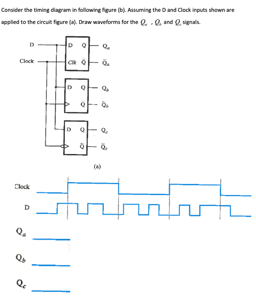 Solved Consider the timing diagram in following figure (b). | Chegg.com