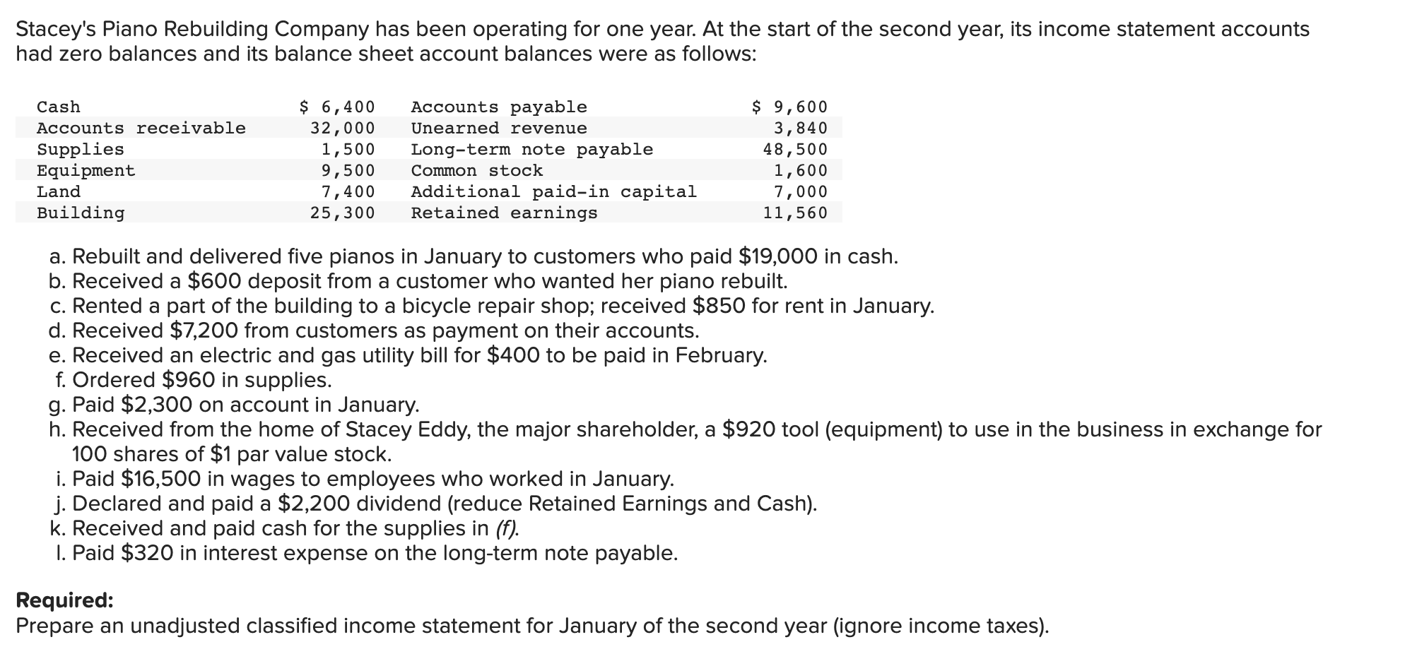 Solved Stacey's Piano Rebuilding Company has been operating | Chegg.com