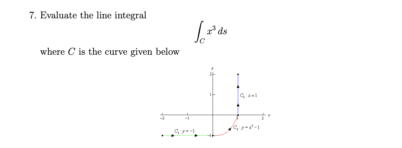 Solved 7. Evaluate the line integral 5. ** ds x where C is | Chegg.com