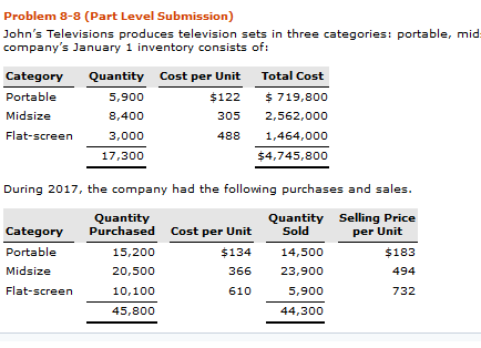 Solved Problem 8-8 (Part Level Submission) John's | Chegg.com