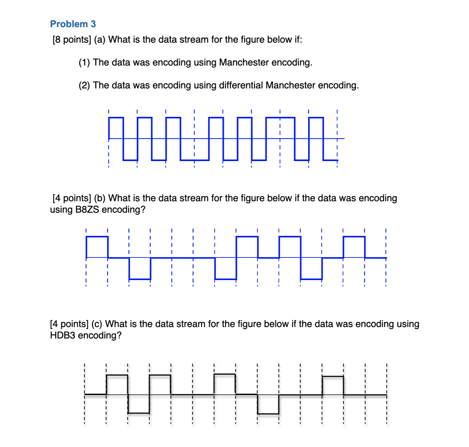 Solved Problem 3[8 ﻿points] (a) ﻿What is the data stream for | Chegg.com