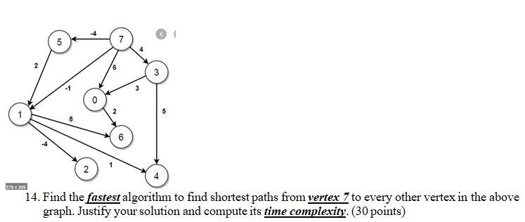 Solved 3 2 378 369 14. Find the fastest algorithm to find | Chegg.com