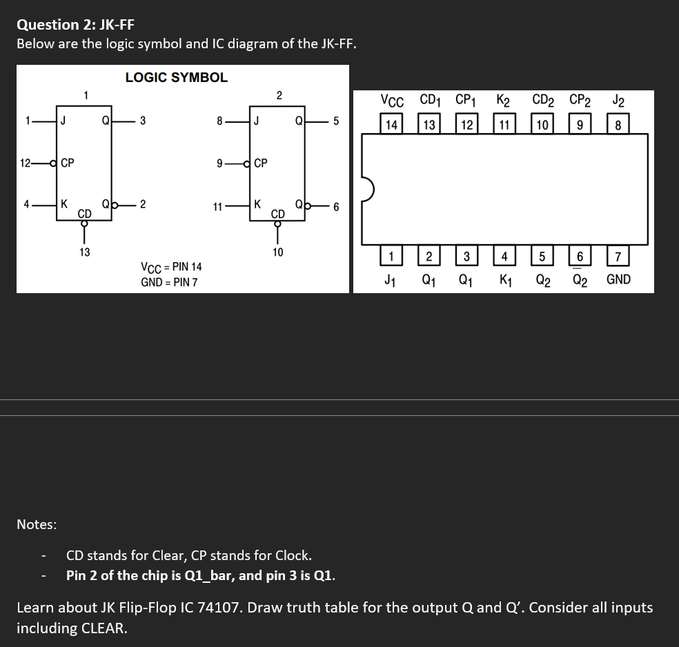 Solved Question 2: JK-FF Below are the logic symbol and IC | Chegg.com