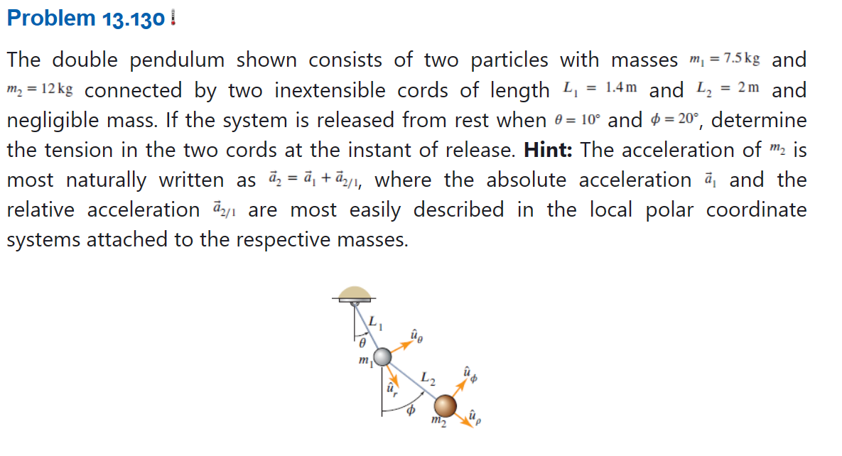 Solved The double pendulum shown consists of two particles | Chegg.com