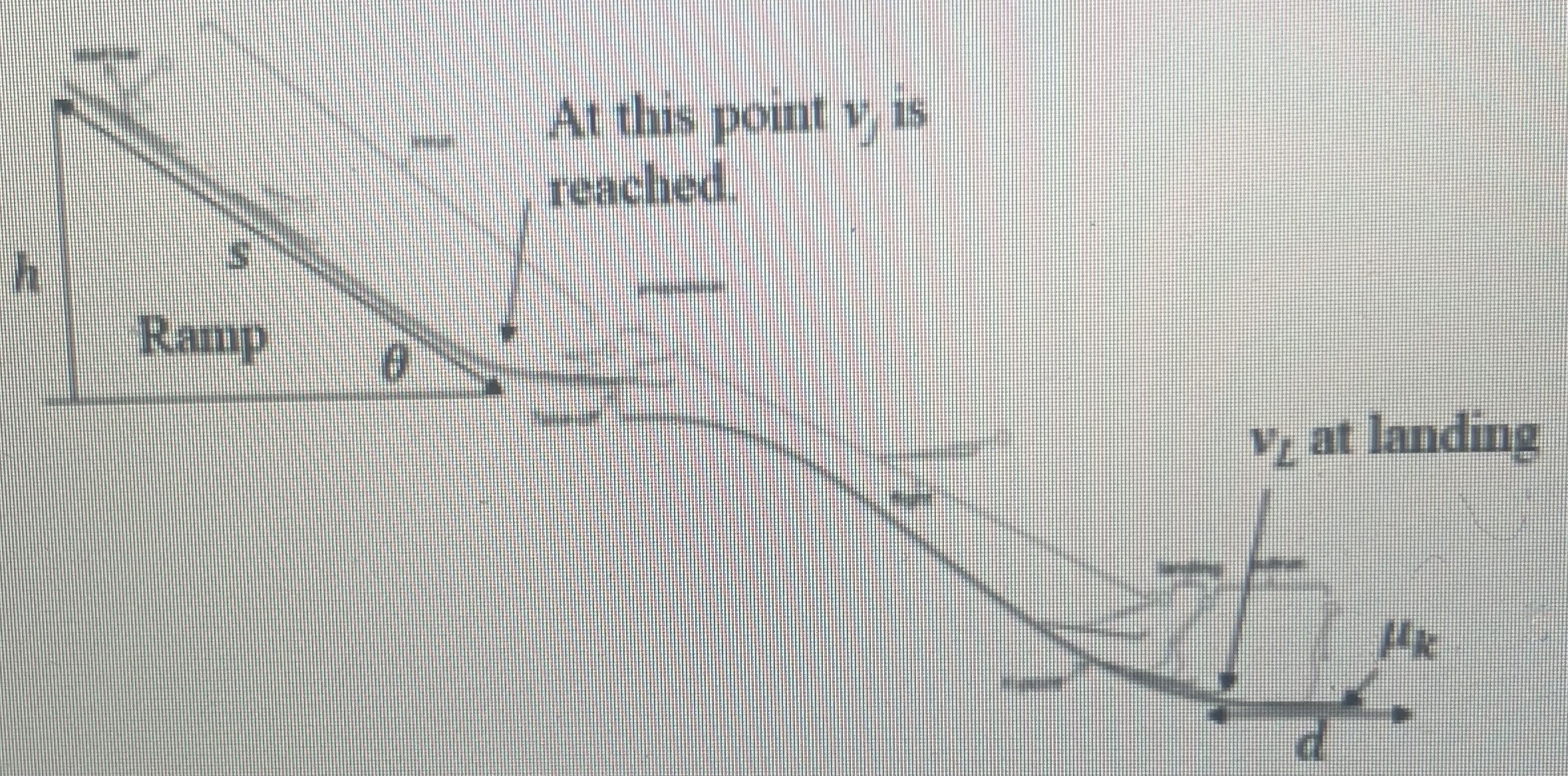 Solved Throughout this session, you are required to use the | Chegg.com