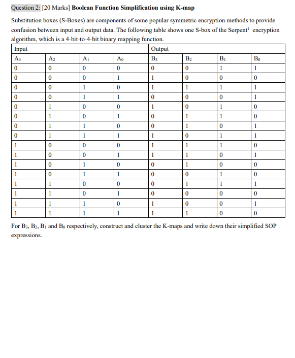 Solved Question 2 20 Marks Boolean Function 9487