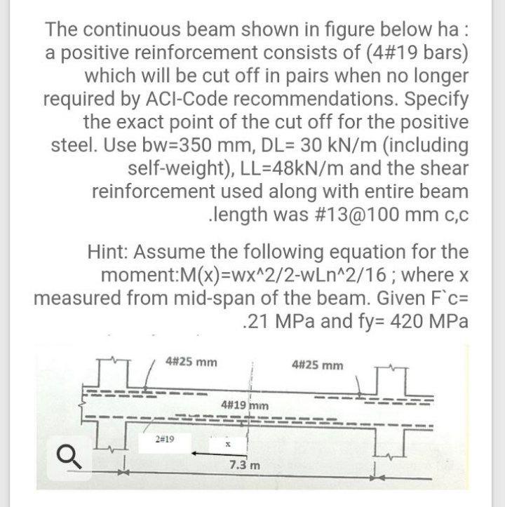The continuous beam shown in figure below ha: a | Chegg.com