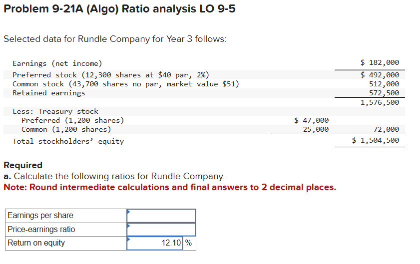 [Solved]: Problem 9-21A (Algo) Ratio analysis LO 9-5 Select