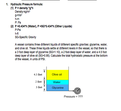 Solved 1. Hydraulic Pressure formula: (1) P density 'g'h | Chegg.com