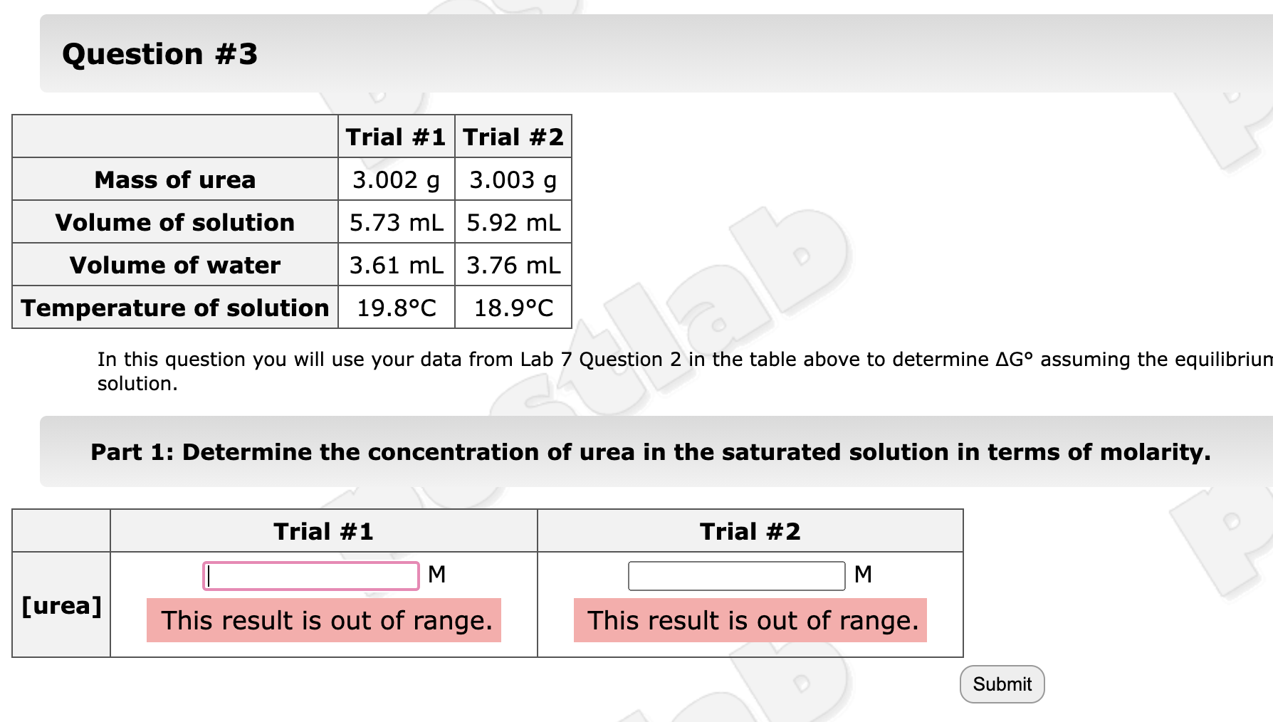 Solved Question #3 Trial #1 Trial #2 Mass of urea 3.002 g | Chegg.com