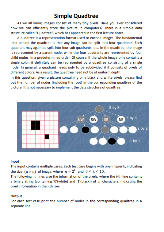 Solved Simple Quadtree As we all know, images consist of | Chegg.com