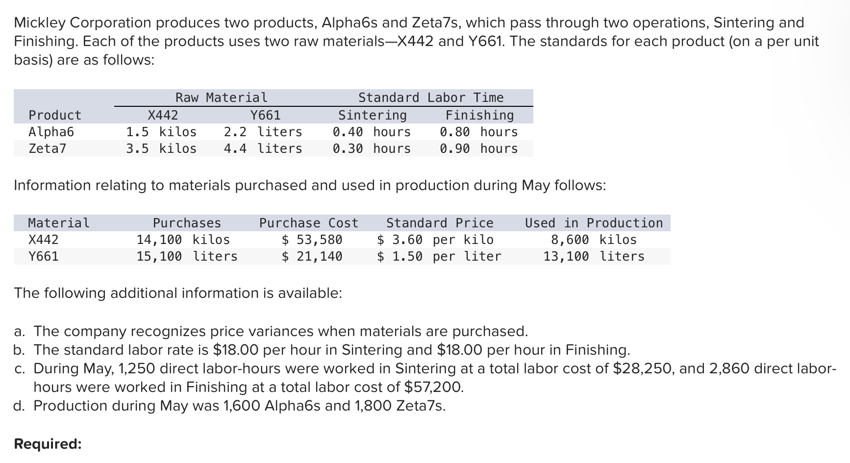 Solved Complete the standard cost card for each product, | Chegg.com