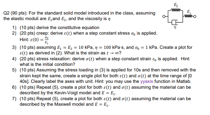 Q2 (90 pts): For the standard solid model introduced | Chegg.com