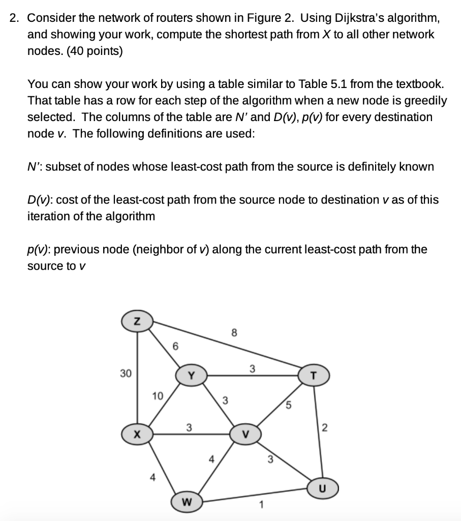 Solved 2. Consider the network of routers shown in Figure 2. | Chegg.com