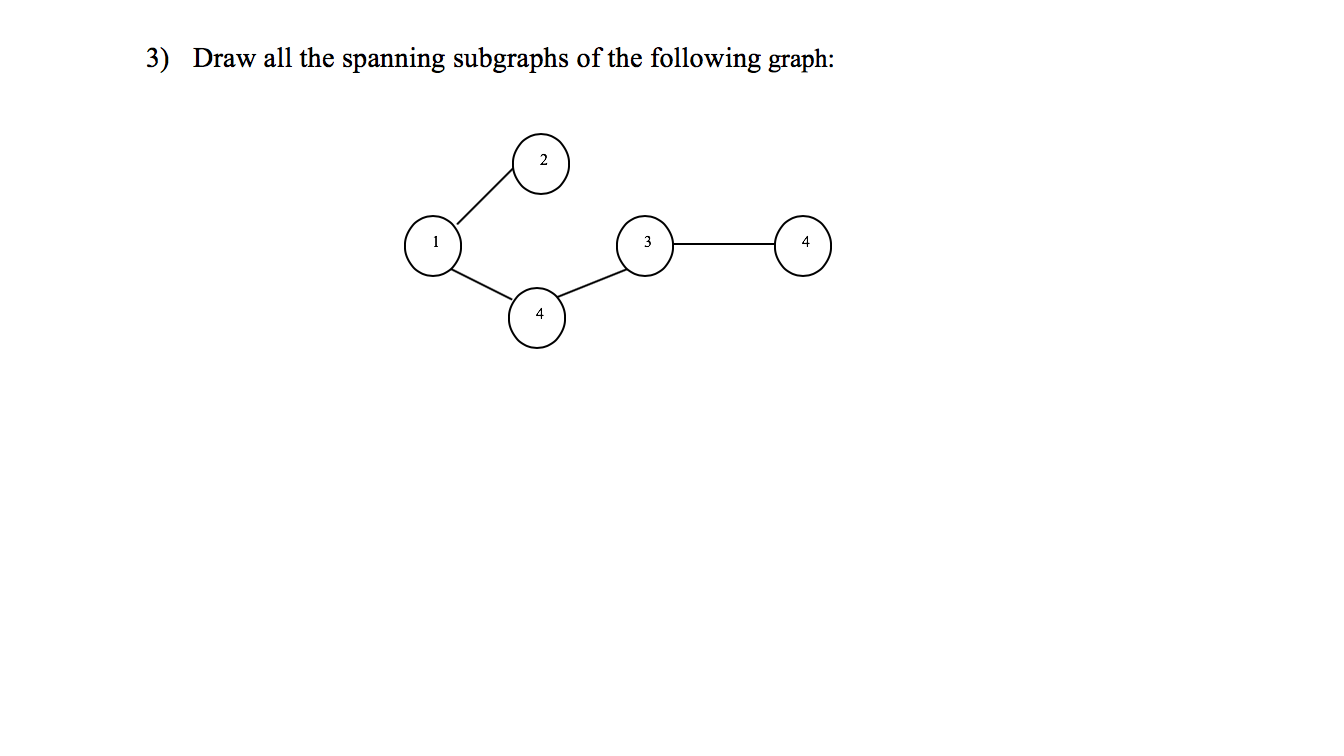 Solved 3) Draw all the spanning subgraphs of the following | Chegg.com