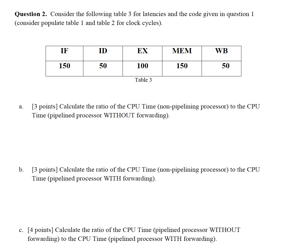 Solved Question 1. Consider the following tables: a. [5 | Chegg.com