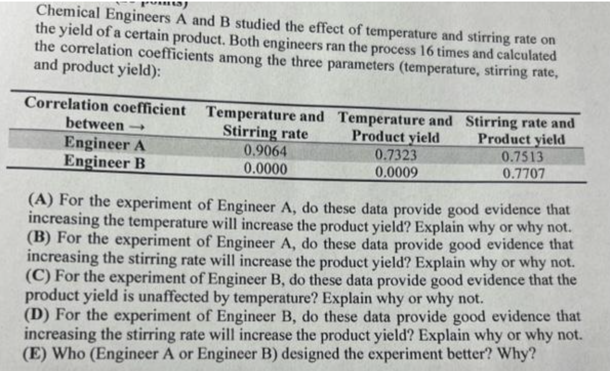 Solved Chemical Engineers A and B studied the effect of | Chegg.com