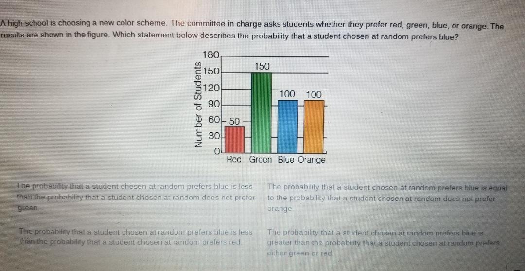 Solved A high school is choosing a new color scheme. The | Chegg.com