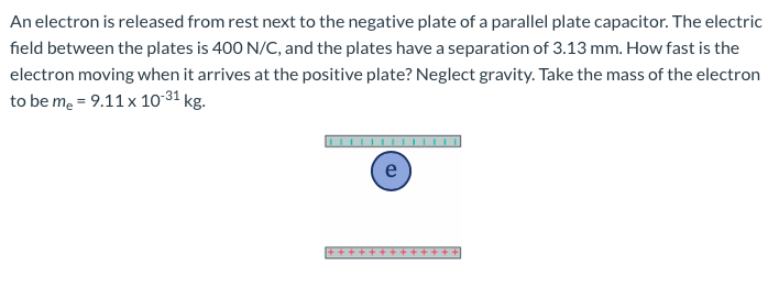 Solved An electron is released from rest next to the | Chegg.com