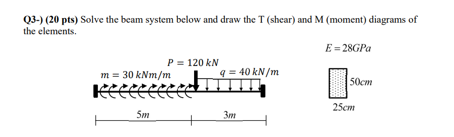 Solved Can you please solve this question properly with | Chegg.com