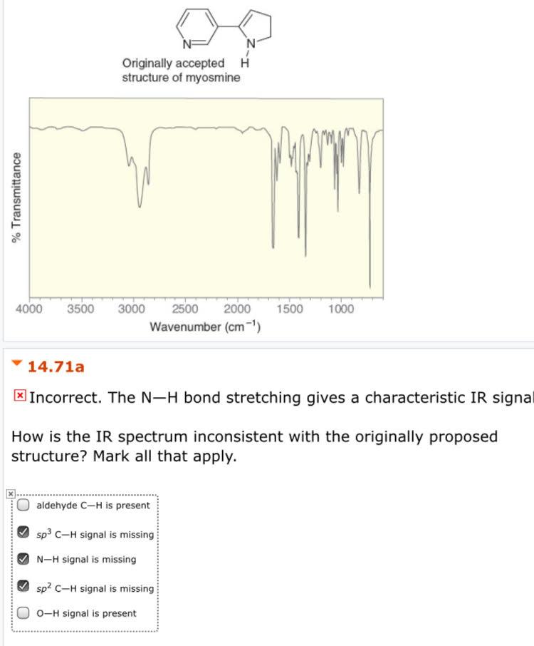 Solved N Originally accepted K structure of myosmine % | Chegg.com